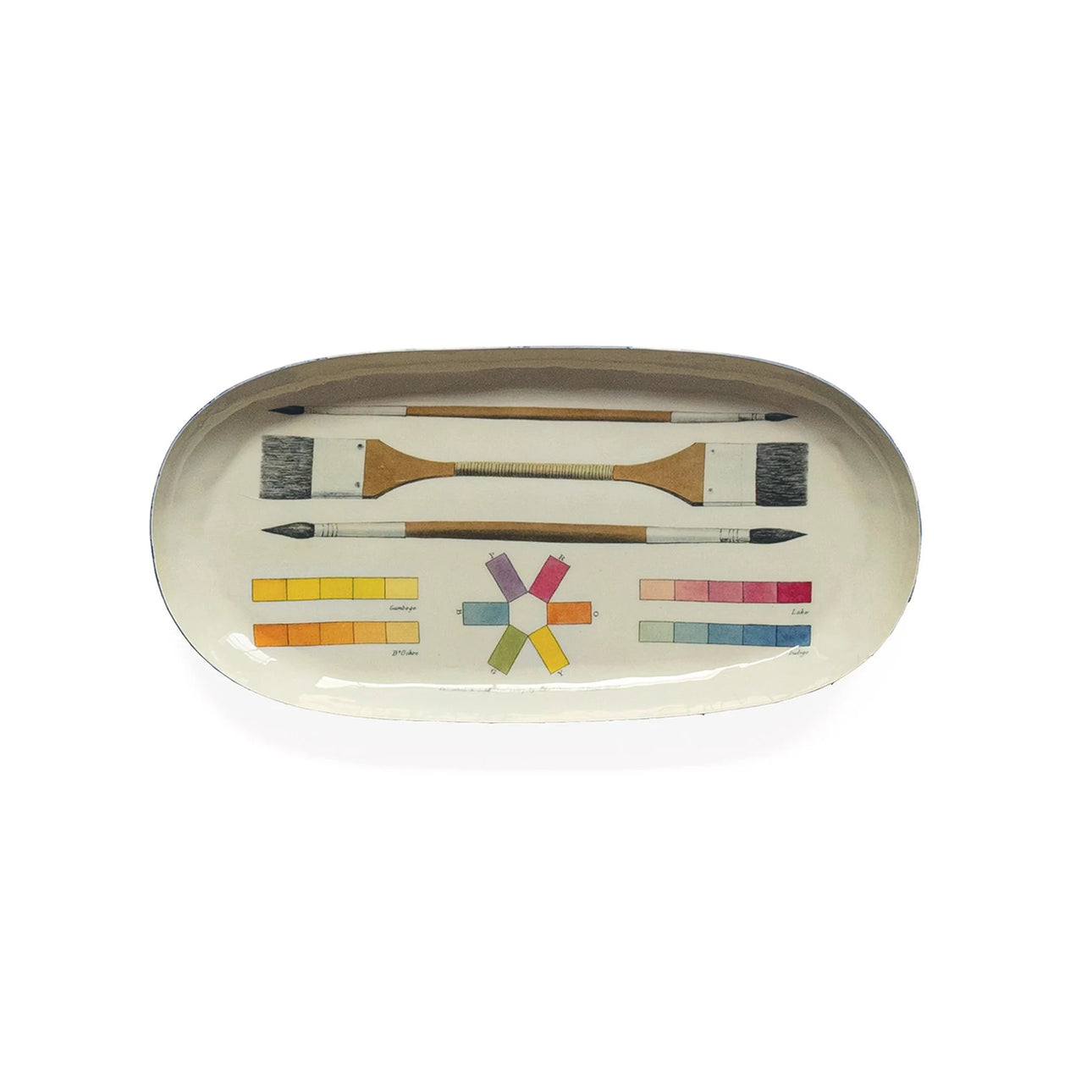 The Art of Colouring Enamel Tray– Ashmolean Museum