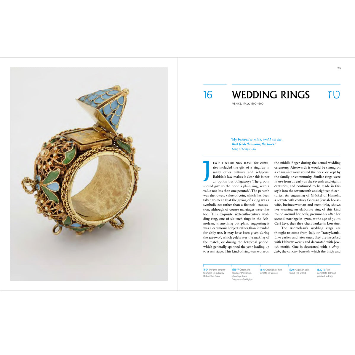 The Jewish Journey: 4000 Years in 22 Objects– Ashmolean Museum